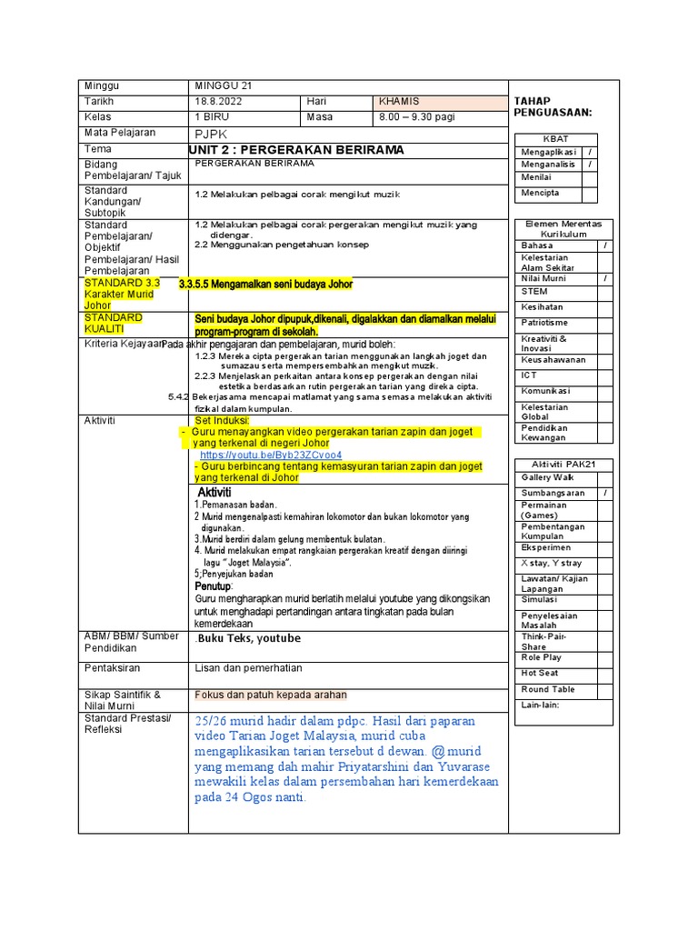 RPH KRMJ- pjpk | PDF