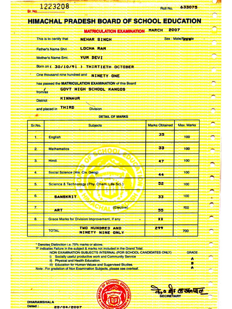 10th Certificate | PDF