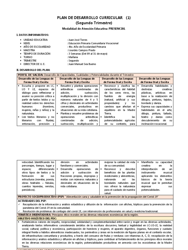 4-PDC 1-2-3. 2do - Trim. 4to. AÑO 2022 | PDF | Educación primaria | Teatro