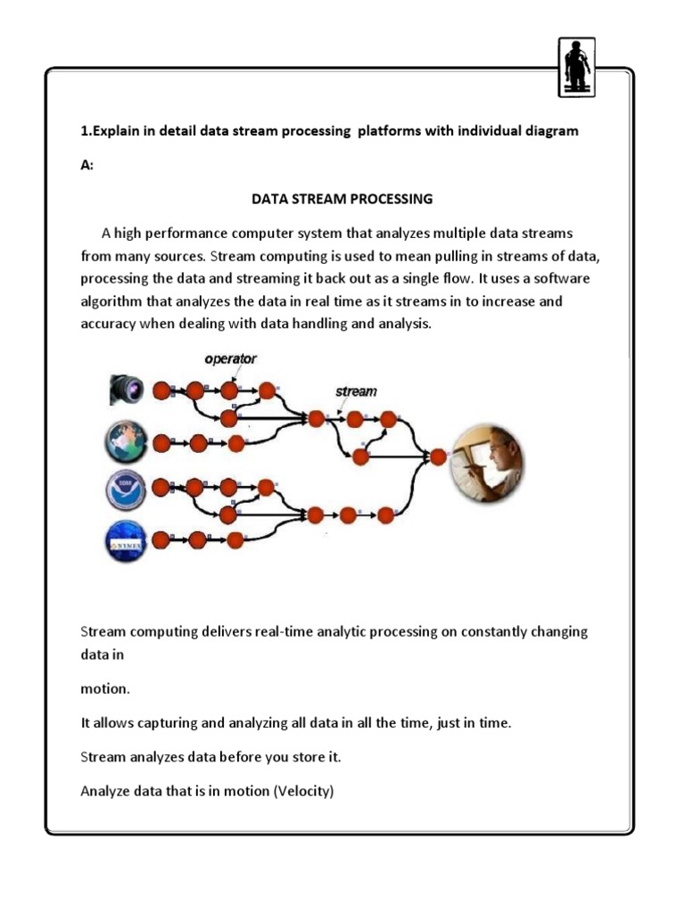 BDA UNIT-2 (Final) | PDF | Apache Spark | Apache Hadoop