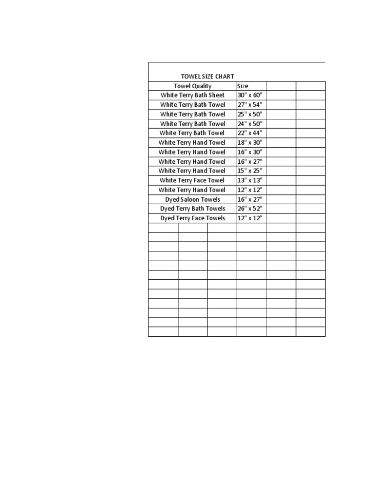 Towel Size Specifications Chart | PDF