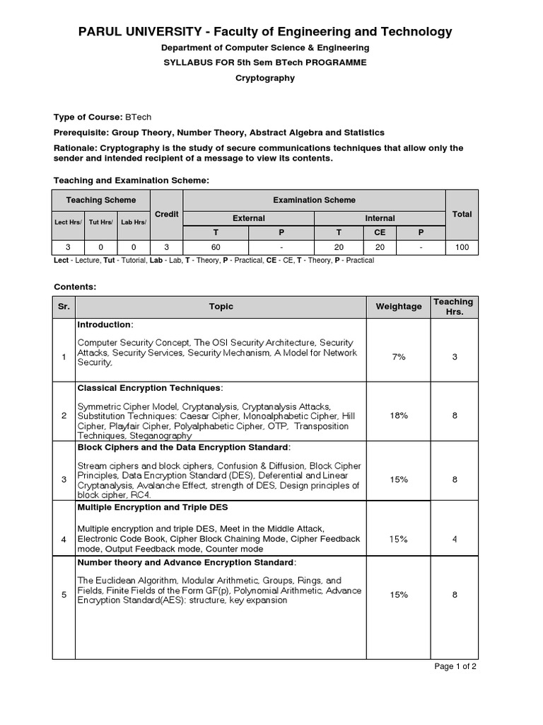 Cryptography Syllabus | PDF | Cryptography | Public Key Cryptography