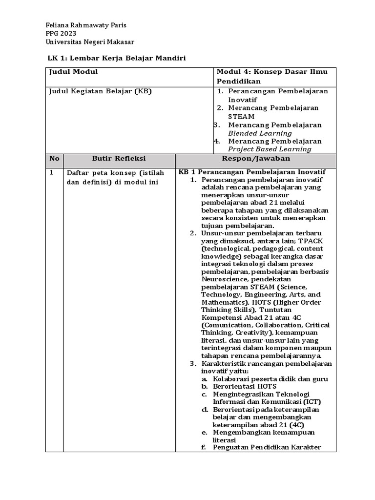 LK 1: Lembar Kerja Belajar Mandiri Judul Modul Modul 4: Konsep Dasar ...