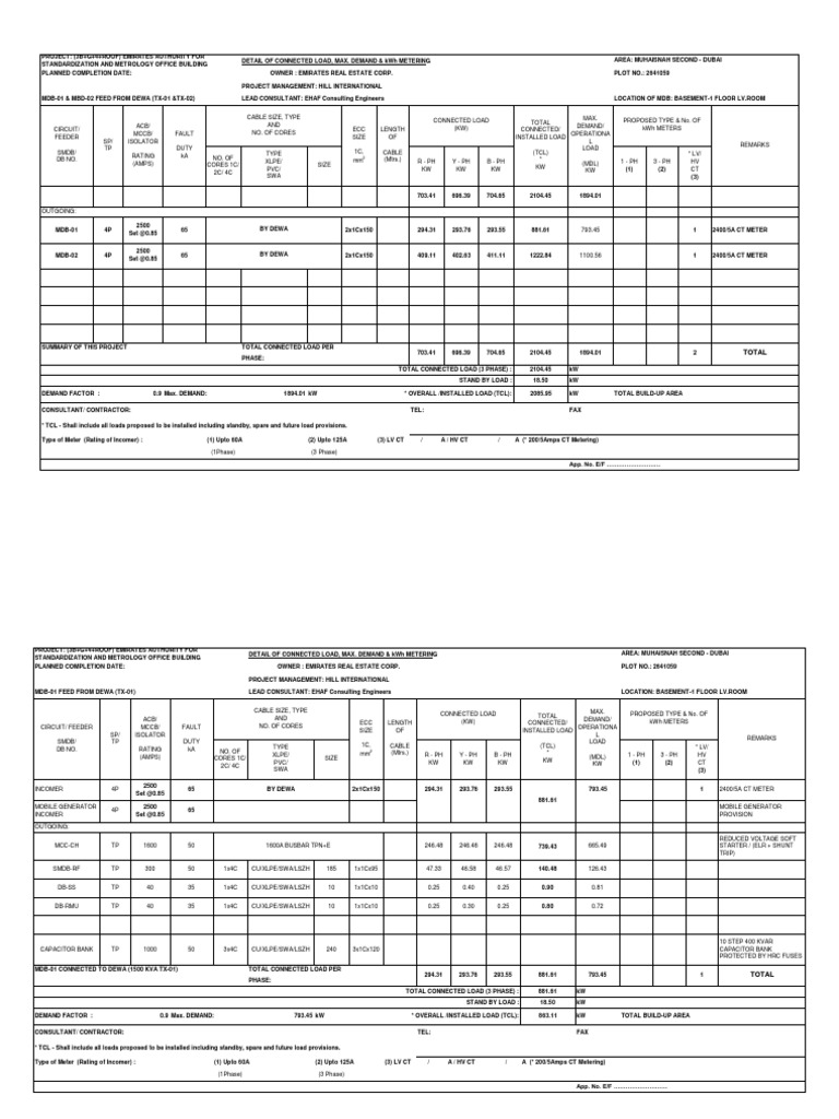 EREC-43 Load Schedule | PDF | Physical Quantities | Manufactured Goods