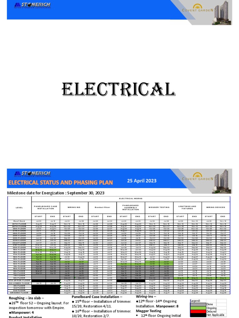 Electrical Report 04252023 | PDF