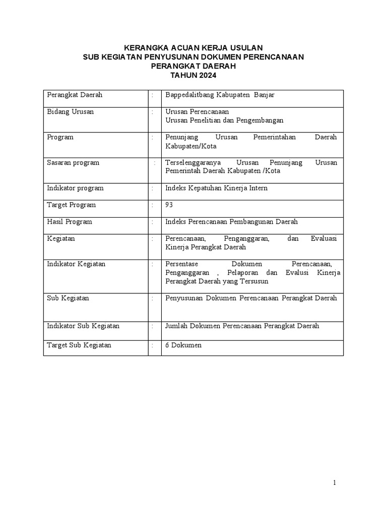 Kak Sub Kegiatan Penyusunan Dokumen Perencanaan 2024 | PDF | Bisnis | Pengelolaan Keuangan & Uang