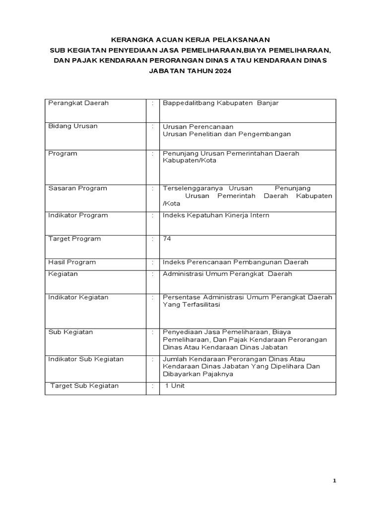 12 Penyediaan Jasa Pemeliharaan, Biaya Pemeliharaan Dan Pajak Kendaraan Perorangan Dinas Atau ...
