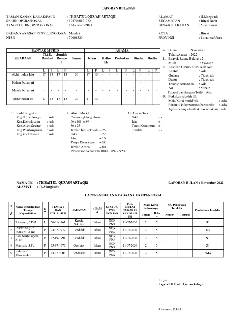 Laporan Bulanan | PDF