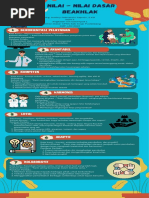 Contoh Metode AKPL Dan USG | PDF