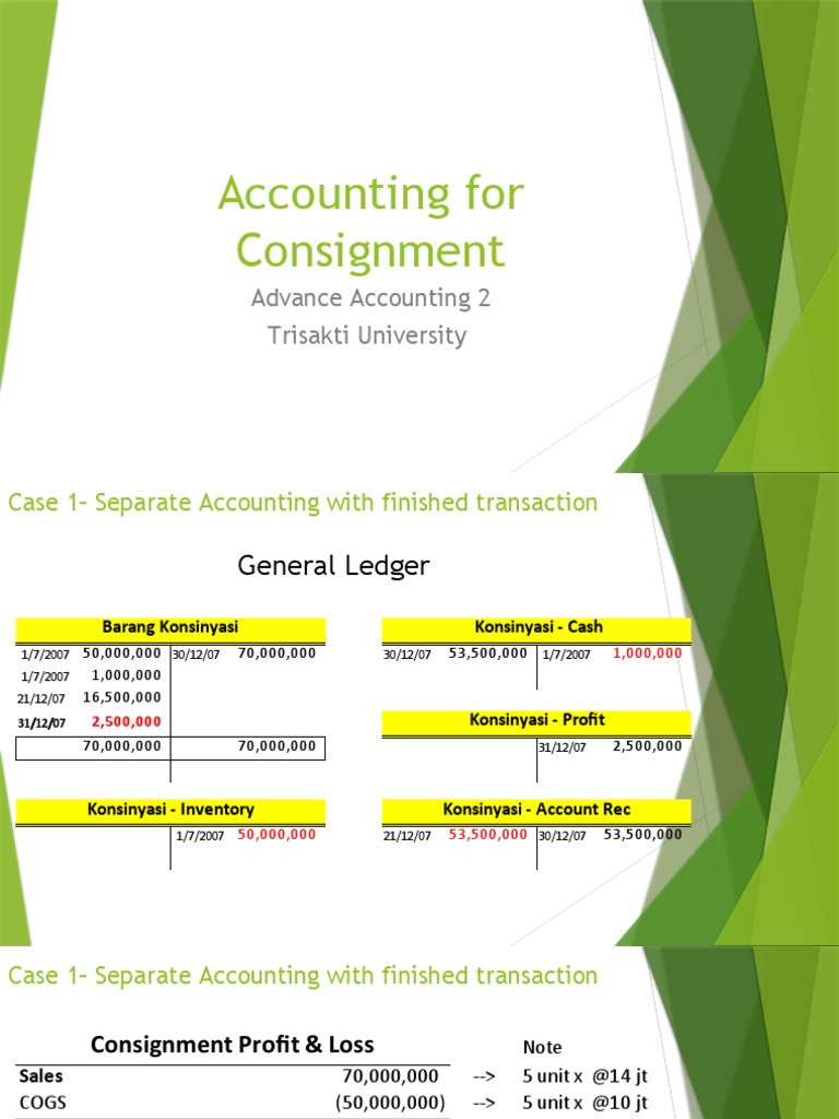 Accounting for Consignment | PDF