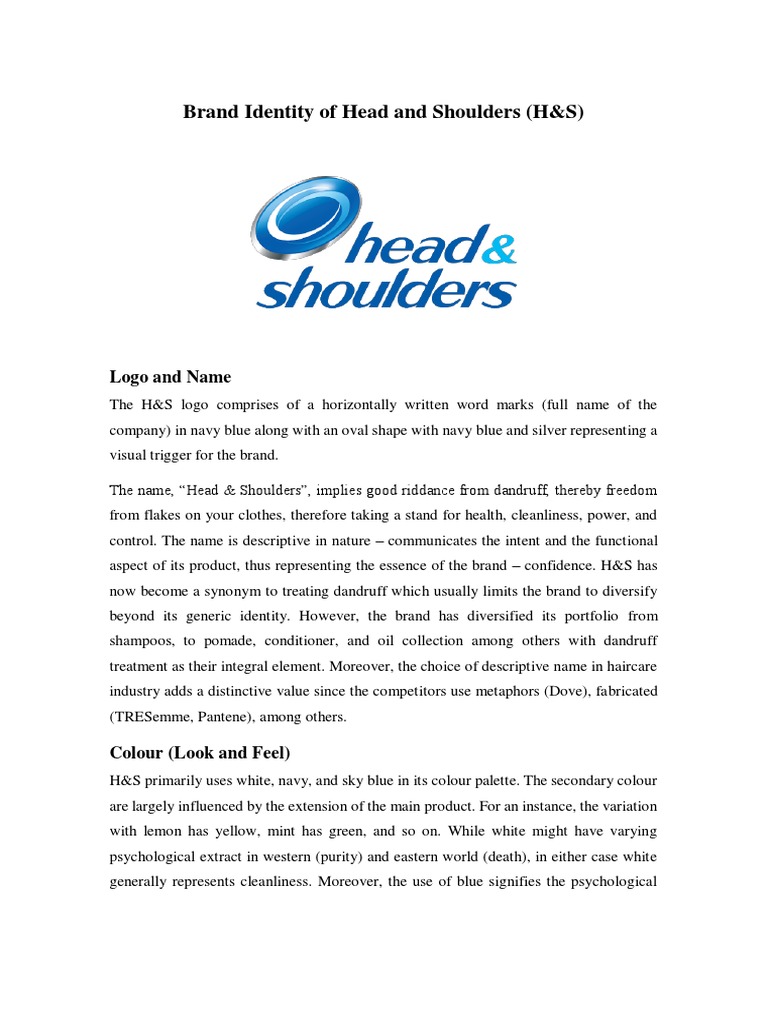 Week 4 p3 Identity Cues On Your Most Loved Brand | PDF | Brand | Logos