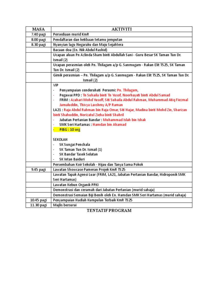 Tentatif Program | PDF