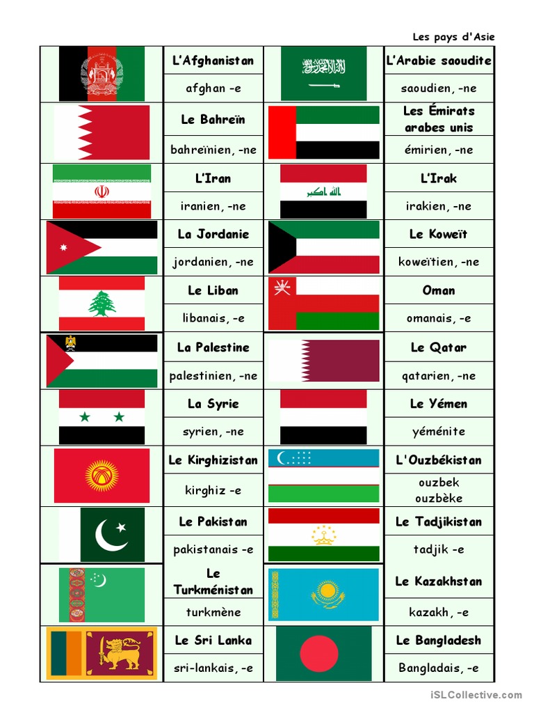 Liste des pays d'Asie et drapeaux | PDF