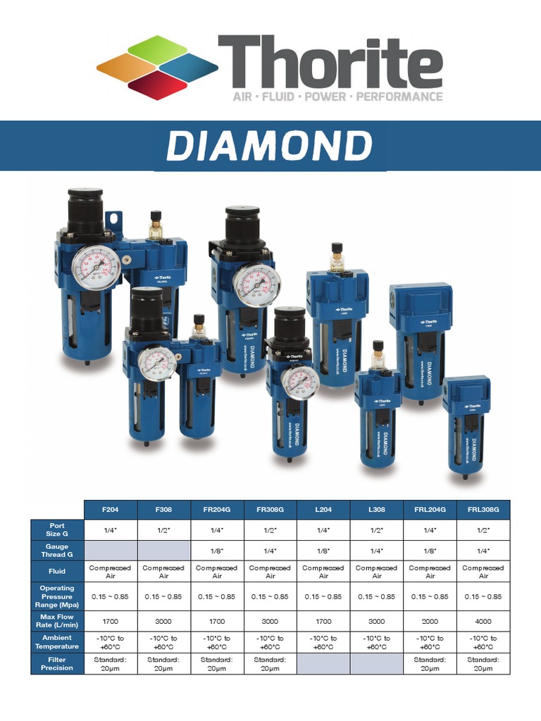 Thorite Diamond Frls | PDF