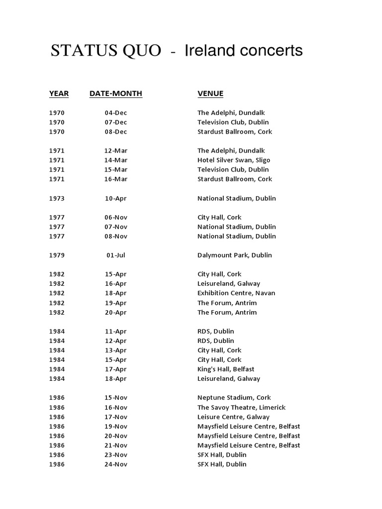 STATUS QUO Ireland Concerts | PDF | Cork (City) | Belfast