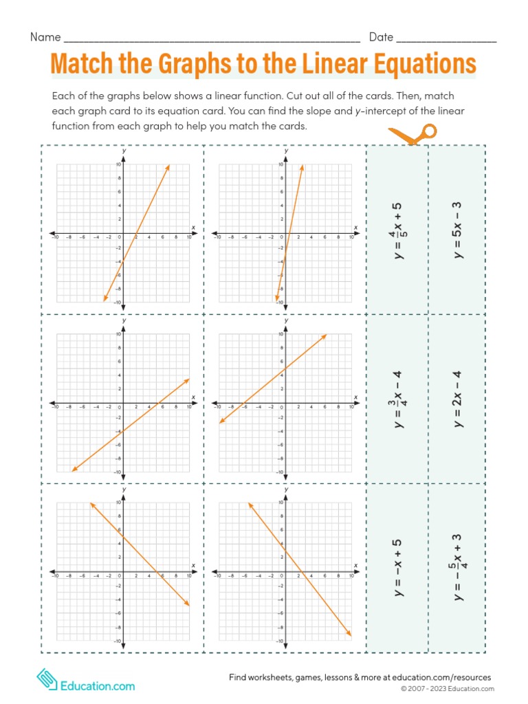 Match The Graphs To The Linear Equations | Download Free PDF | Analysis ...