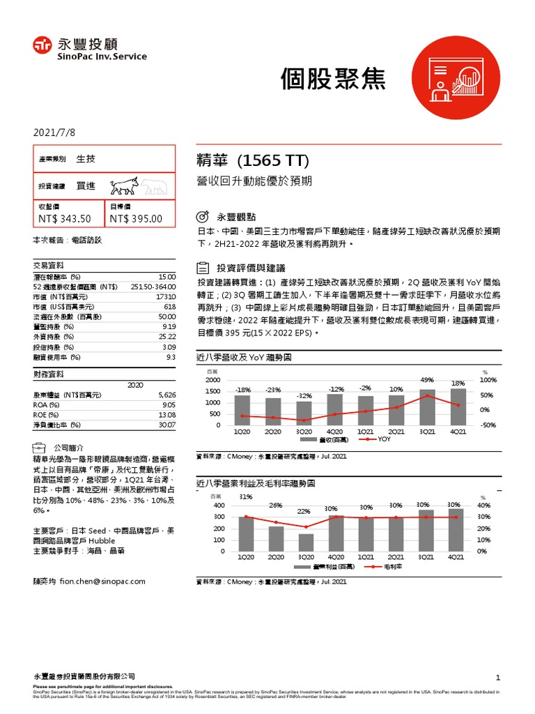 1565精華(B;395)永豐07082021 | PDF