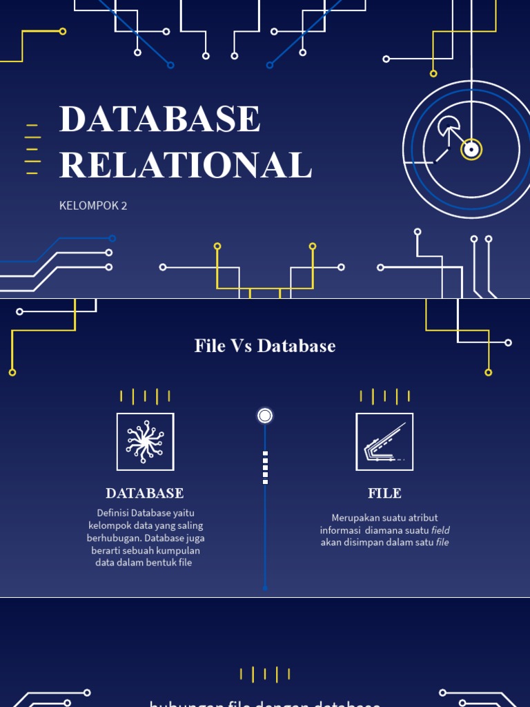 SIA Kel 2 Database Relasional | PDF
