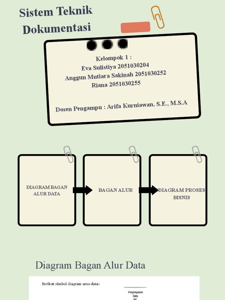 SIA Kel 1 Sistem Teknik Dokumentasi | PDF