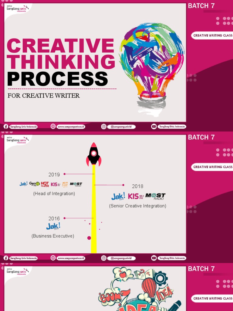 Materi Creative Writing CREATIVE THINKING PROCESS | PDF