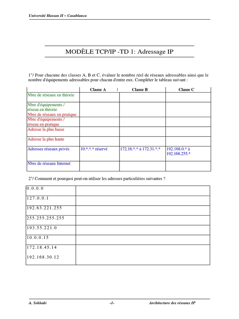 TDS Tcp-Ip | PDF | Adresse IP | Protocole de contrôle de transmission