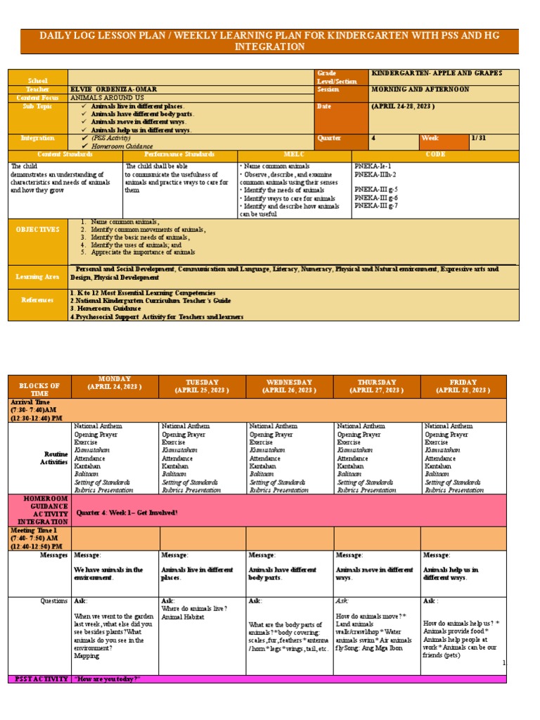 Daily Log Lesson Plan / Weekly Learning Plan For Kindergarten With Pss ...