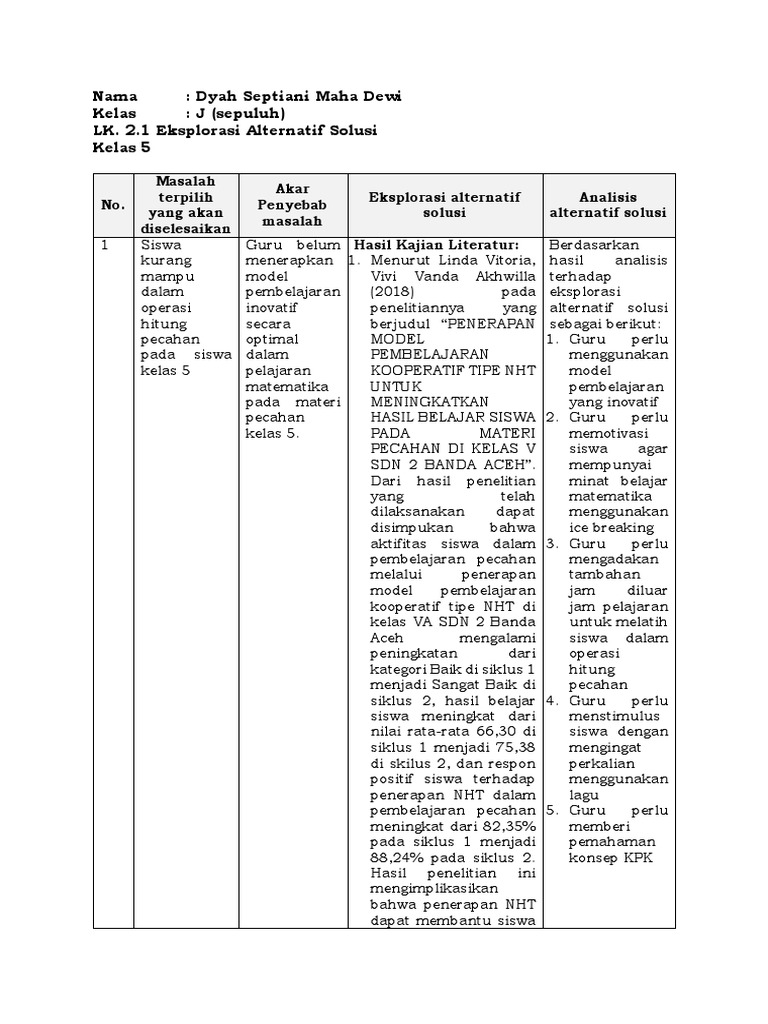 LK. 2.1 - Dyah Septiani Maha Dewi | PDF | Karier & Perkembangan