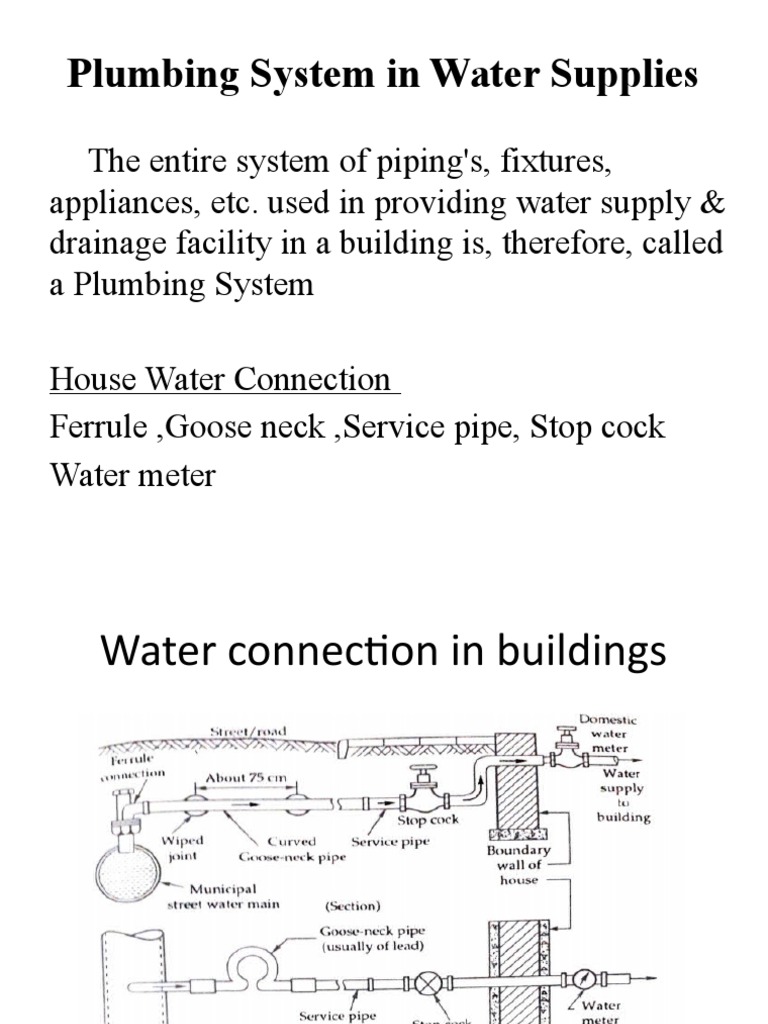Overview of House Water Plumbing Systems | PDF | Water Heating | Solar ...