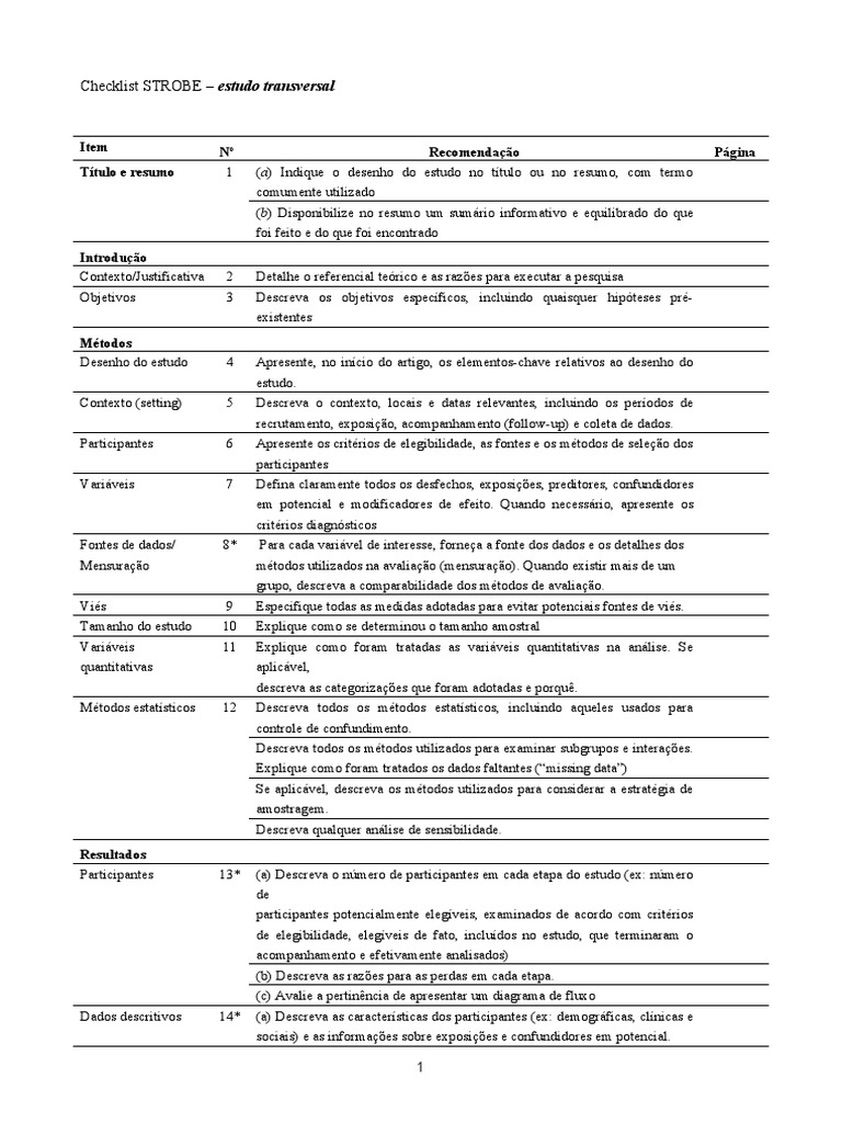 STROBE-checklist-v4-cross-sectional Editavel | PDF | Dados | Abstract (resumo)