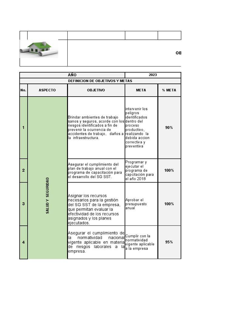 Objetivos y Metas 2023 | PDF | Presupuesto | Business