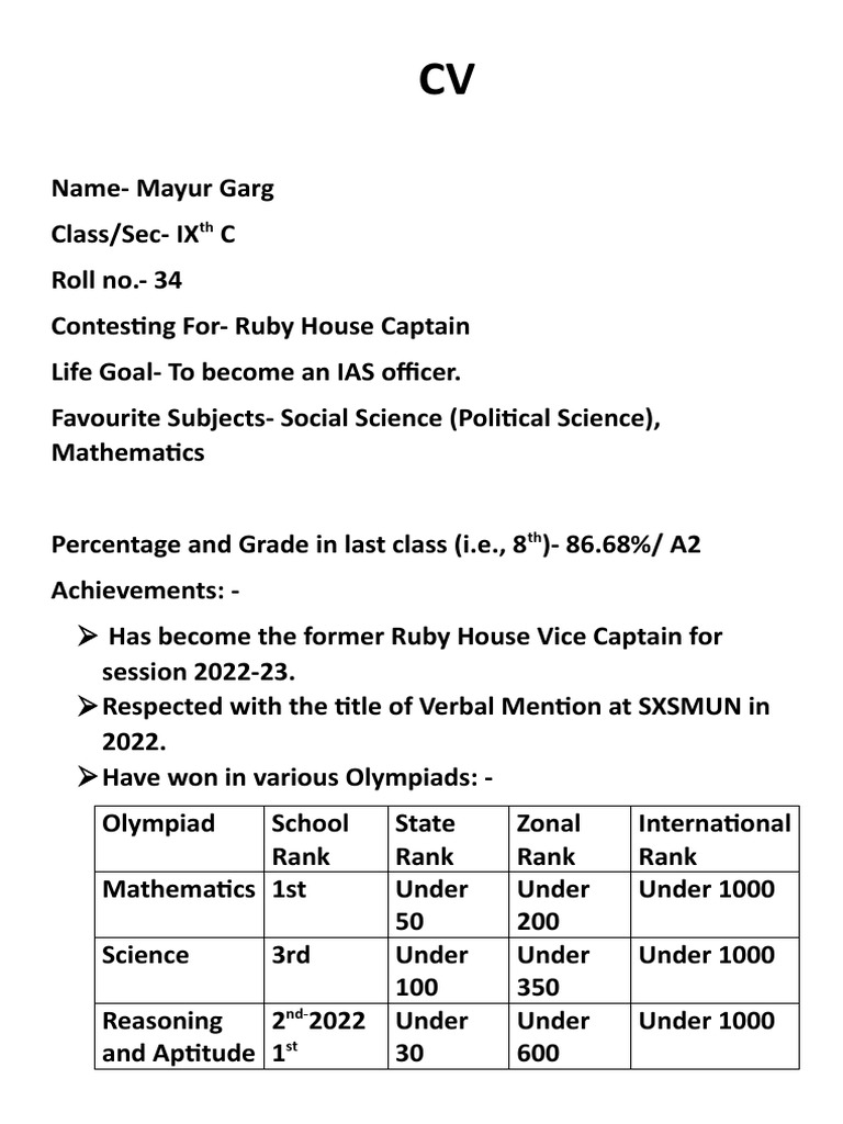 CV (Mayur Garg) | PDF | Behavior Modification | Cognitive Science