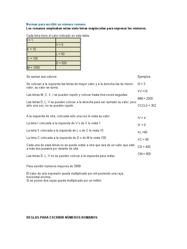 Reglas para Escribir Números Romanos | PDF