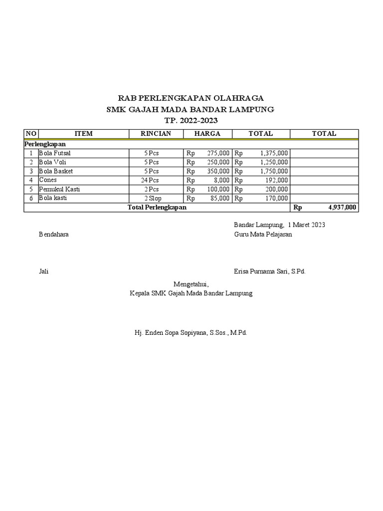 Rab Perlengkapan Olahraga SMK Gajah Mada Bandar Lampung TP. 2022-2023 | PDF