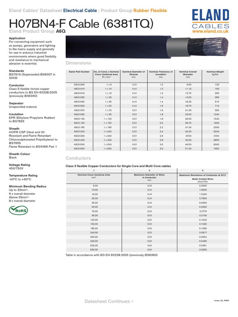 H07BN4-F 6381TQ Cables | PDF