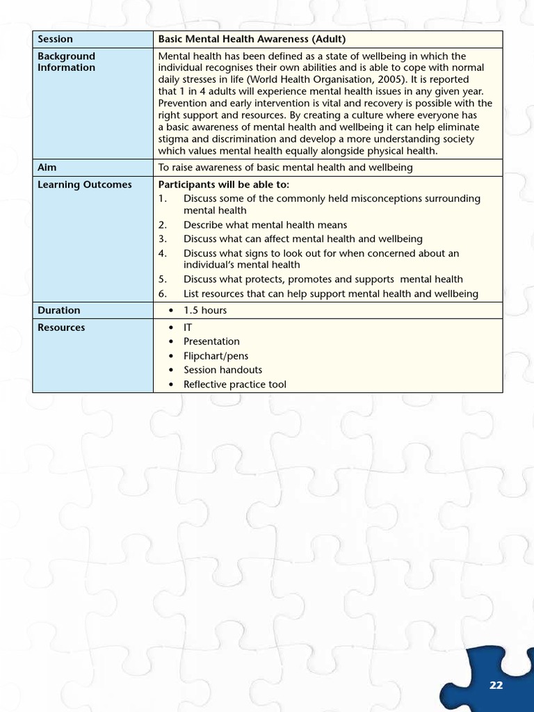 Basic Mental Health Awareness Training | PDF | Mental Health | Mental ...