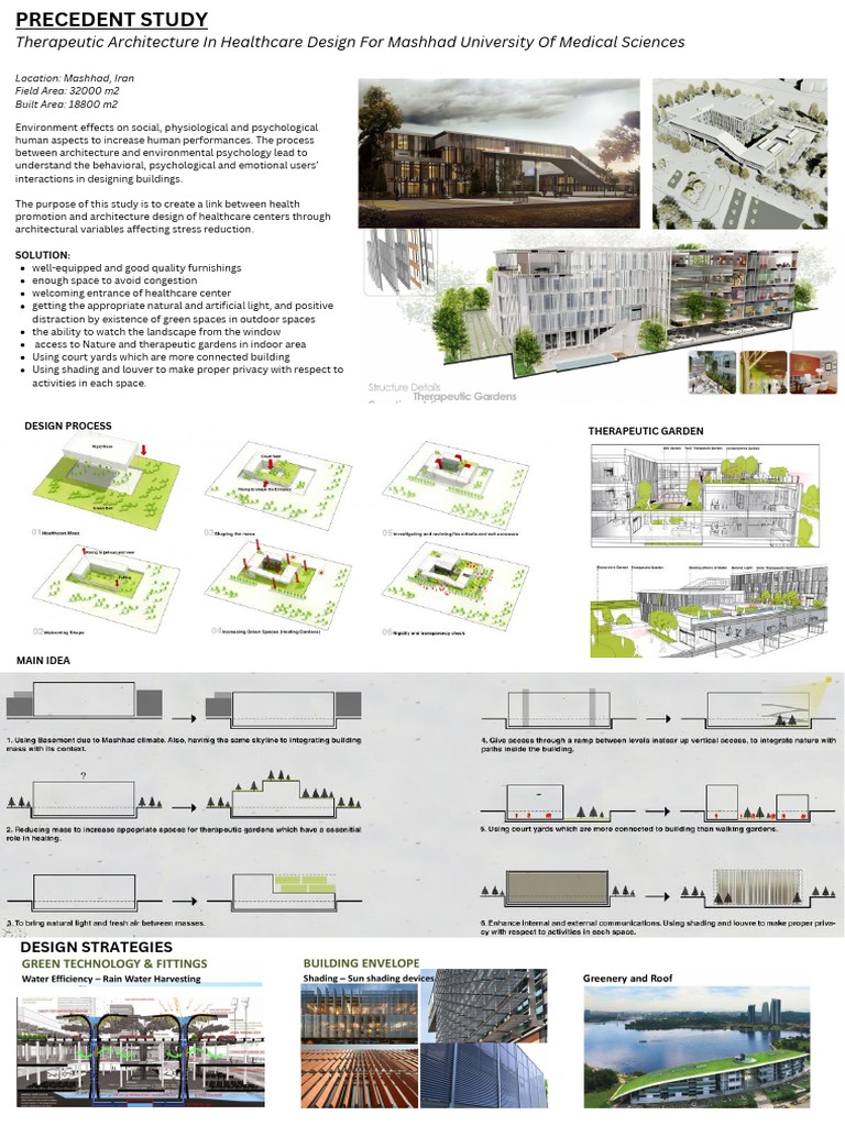 PRECEDENT STUDY Therapeutic Architecture in Healthcare Design For ...