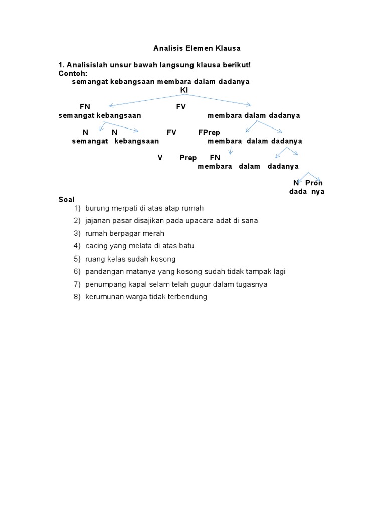 Analisis ICs Dan UF | PDF | Seni & Disiplin Bahasa