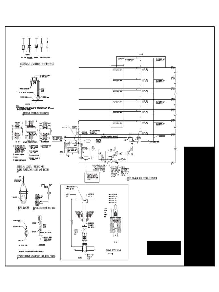 Sample Riser Diagram and Schedule | PDF