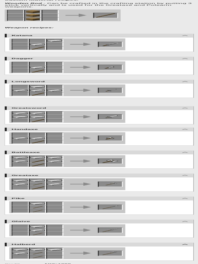 Variant Tools and Weaponry - More Weapons Minecraft Mod | PDF | Minecraft