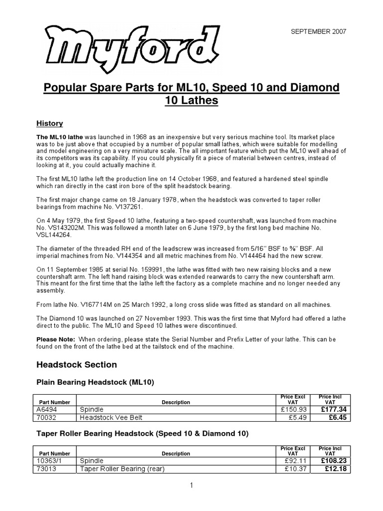 Ml10 Spare Mar 08 Pdf Screw Manufactured Goods