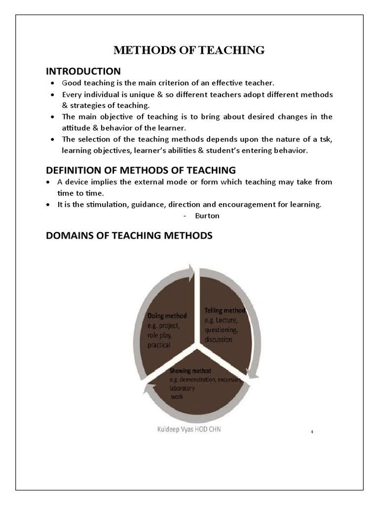 Lecture Method | PDF | Lecture | Learning