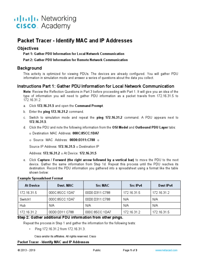 9.1.3 Packet Tracer Identify Mac and Ip Addresses | PDF | Ip Address | Computer Network