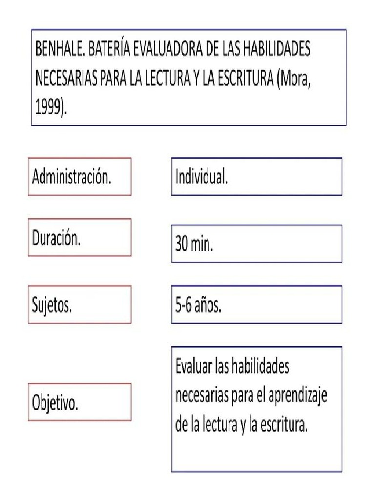 Ingrid Cervera Nacarino PRUEBA BEHNALE | PDF