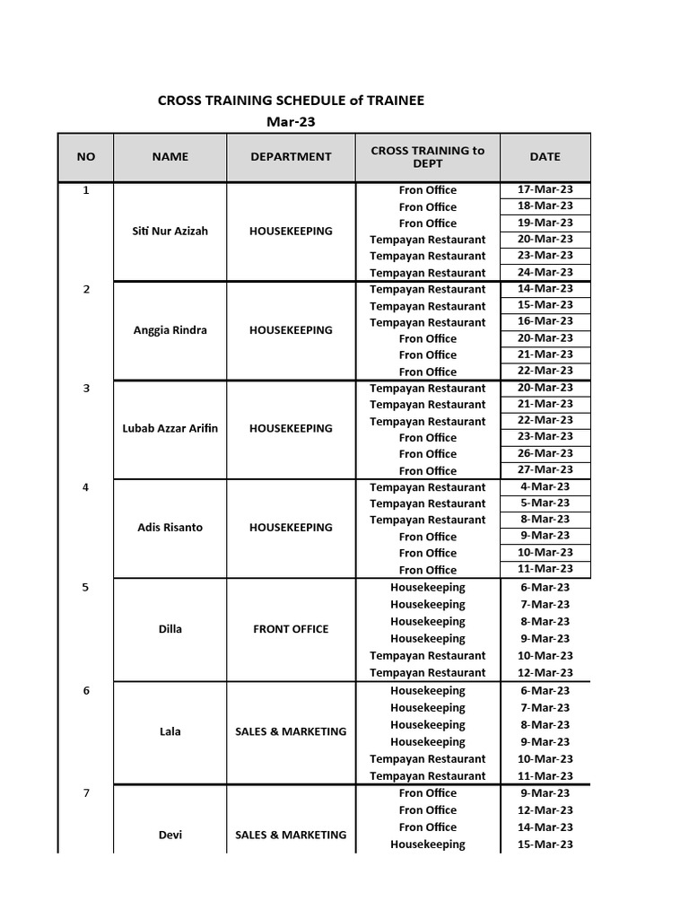 Cross Training Schedule for Trainees | PDF