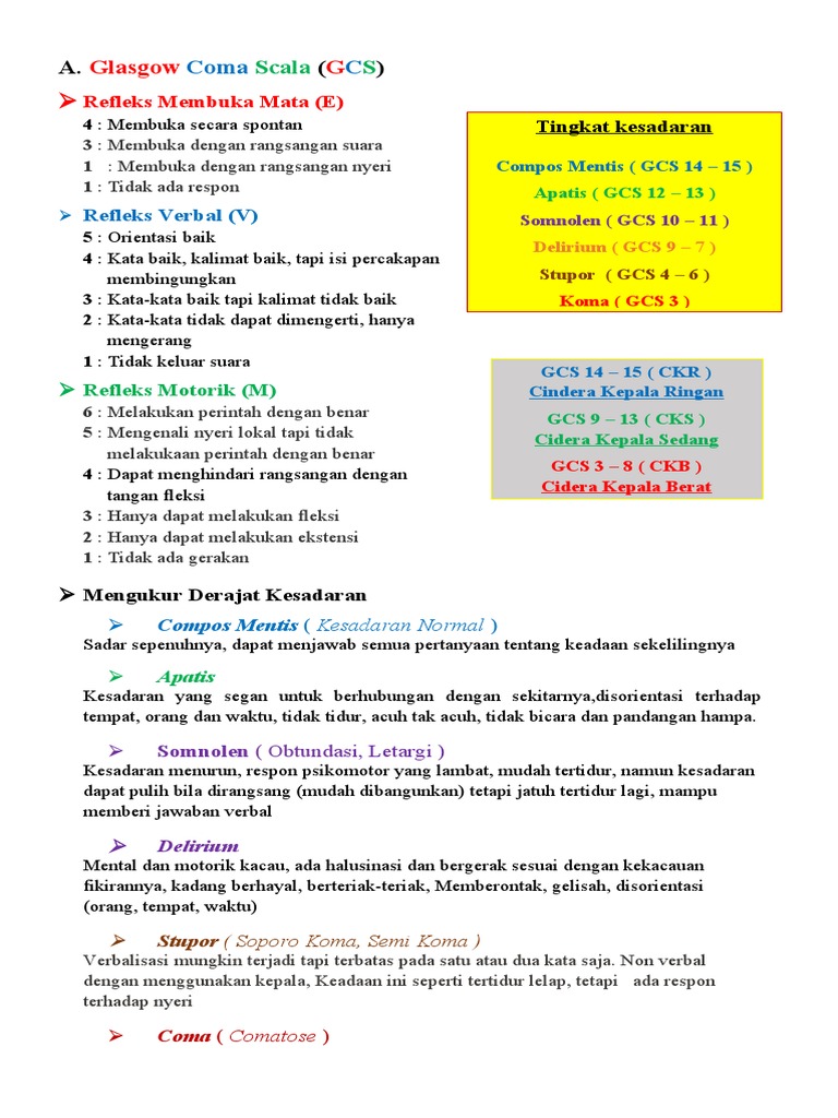 Rumus Keperawatan Lengkap | PDF
