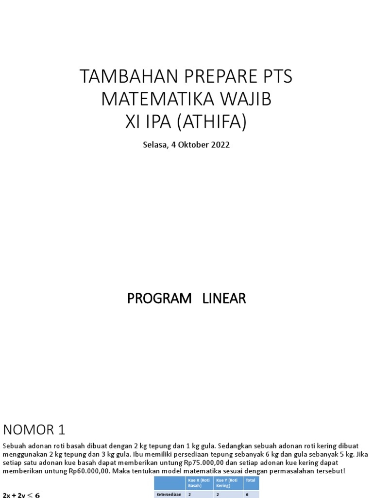 Tambahan PTS Math Wajib Athifa | PDF | Metode & Bahan Ajar