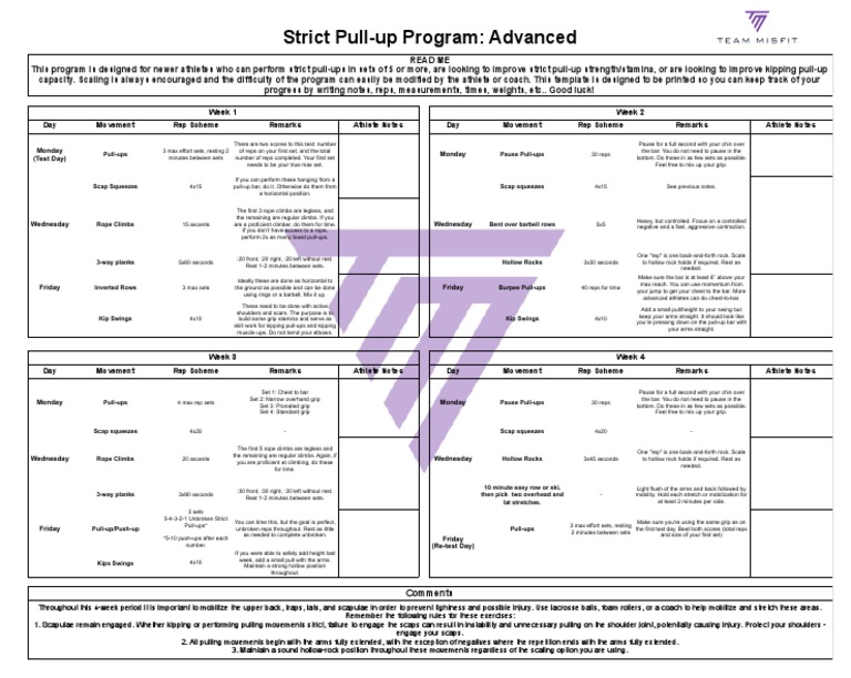 Strict Pull Up Program Advanced | PDF