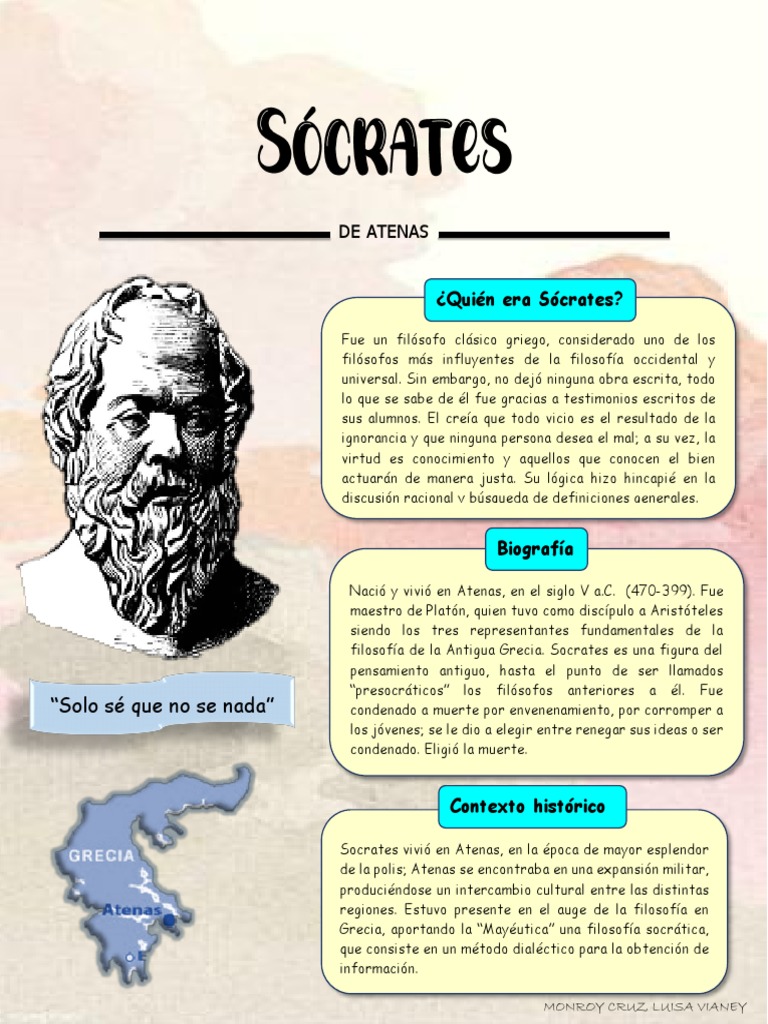 Infografia - Socrates 1.1 | PDF