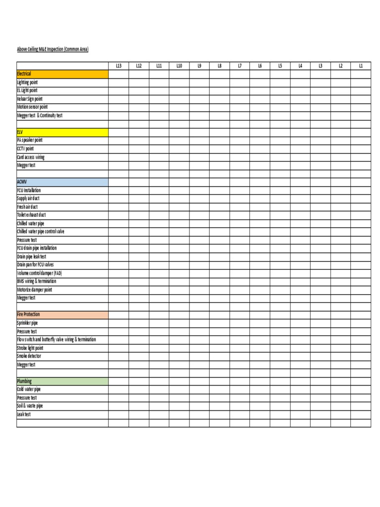 Above Ceiling M&E Inspection (Common Area) L13 L12 L11 L10 L9 L8 L7 L6 ...