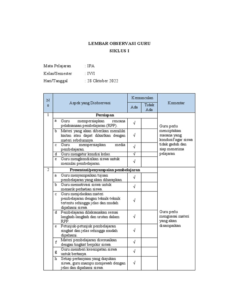 Lembar Observasi Kinerja Guru Siklus 1 | PDF